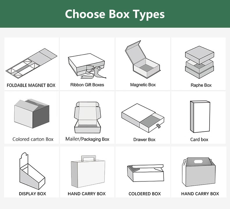 How to make a custom sized paper box - Js Packaging Factory