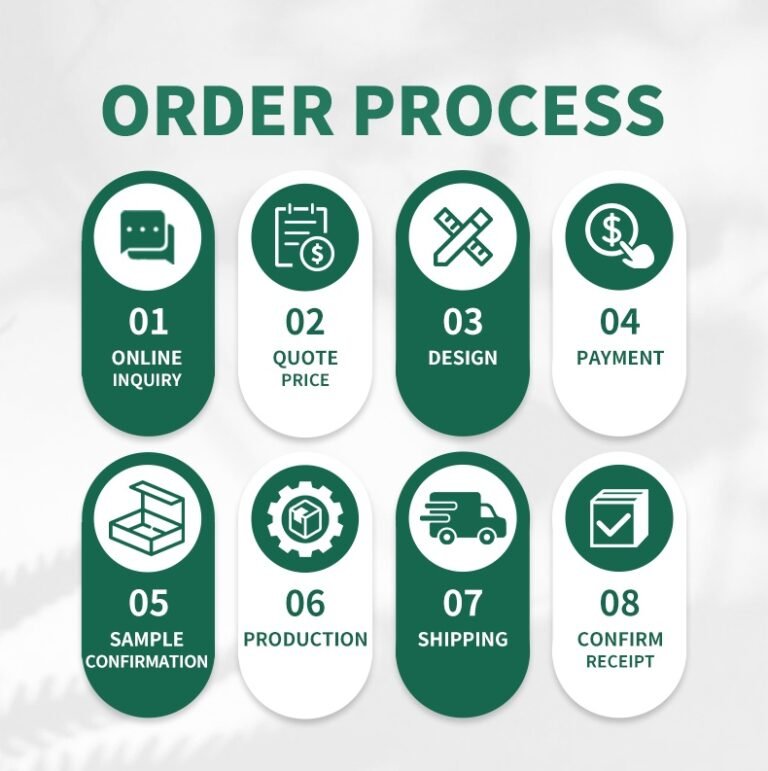 Lid And Bottom Boxes - Js Packaging Factory